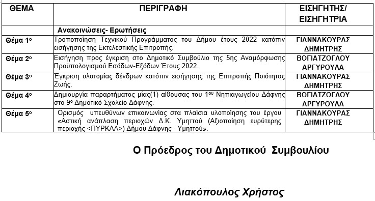 Πρόσκληση για την 8η ΤΑΚΤΙΚΗ ΜΕΙΚΤΗ ΣΥΝΕΔΡΙΑΣΗ του Δημοτικού Συμβουλίου ...