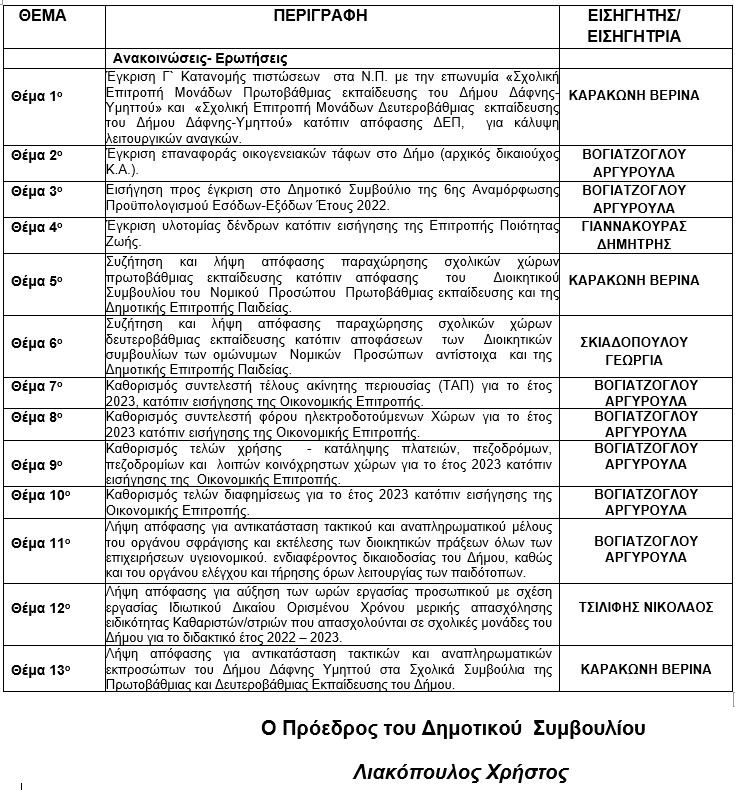 Πρόσκληση για την 10η ΤΑΚΤΙΚΗ ΜΕΙΚΤΗ ΣΥΝΕΔΡΙΑΣΗ του Δημοτικού ...