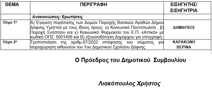 Πρόσκληση για την 12η ΤΑΚΤΙΚΗ ΜΕΙΚΤΗ ΣΥΝΕΔΡΙΑΣΗ του Δημοτικού ...