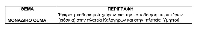Πρόσκληση για την 8η ΕΚΤΑΚΤΗ - ΔΙΑ ΠΕΡΙΦΟΡΑΣ ΣΥΝΕΔΡΙΑΣΗ του Δημοτικού ...